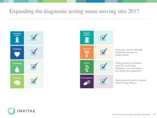 Invitae Investor Overview - August 2016 | PPT
