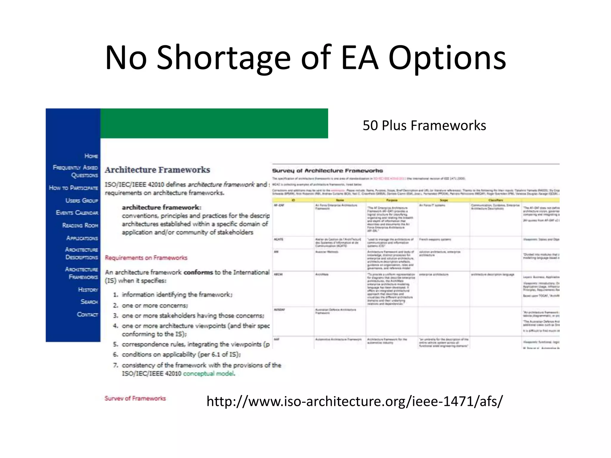 NVTC Business Enterprise Architecture - Cloud EA - 11-22-2013 Mtg | PDF