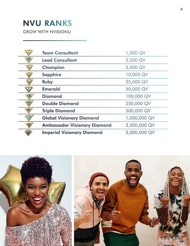 Nvu comp plan 0523.pdf