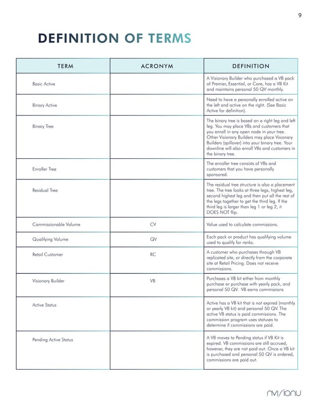 Nvu comp plan 0523.pdf