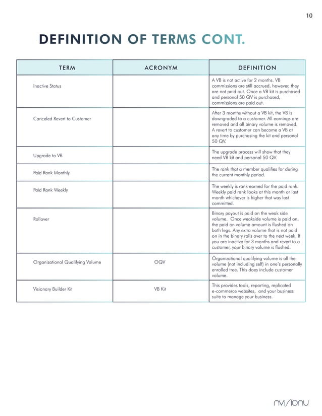 Nvu comp plan 0523.pdf
