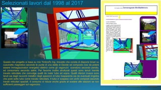 EC_ prospetto_filmato | PPT