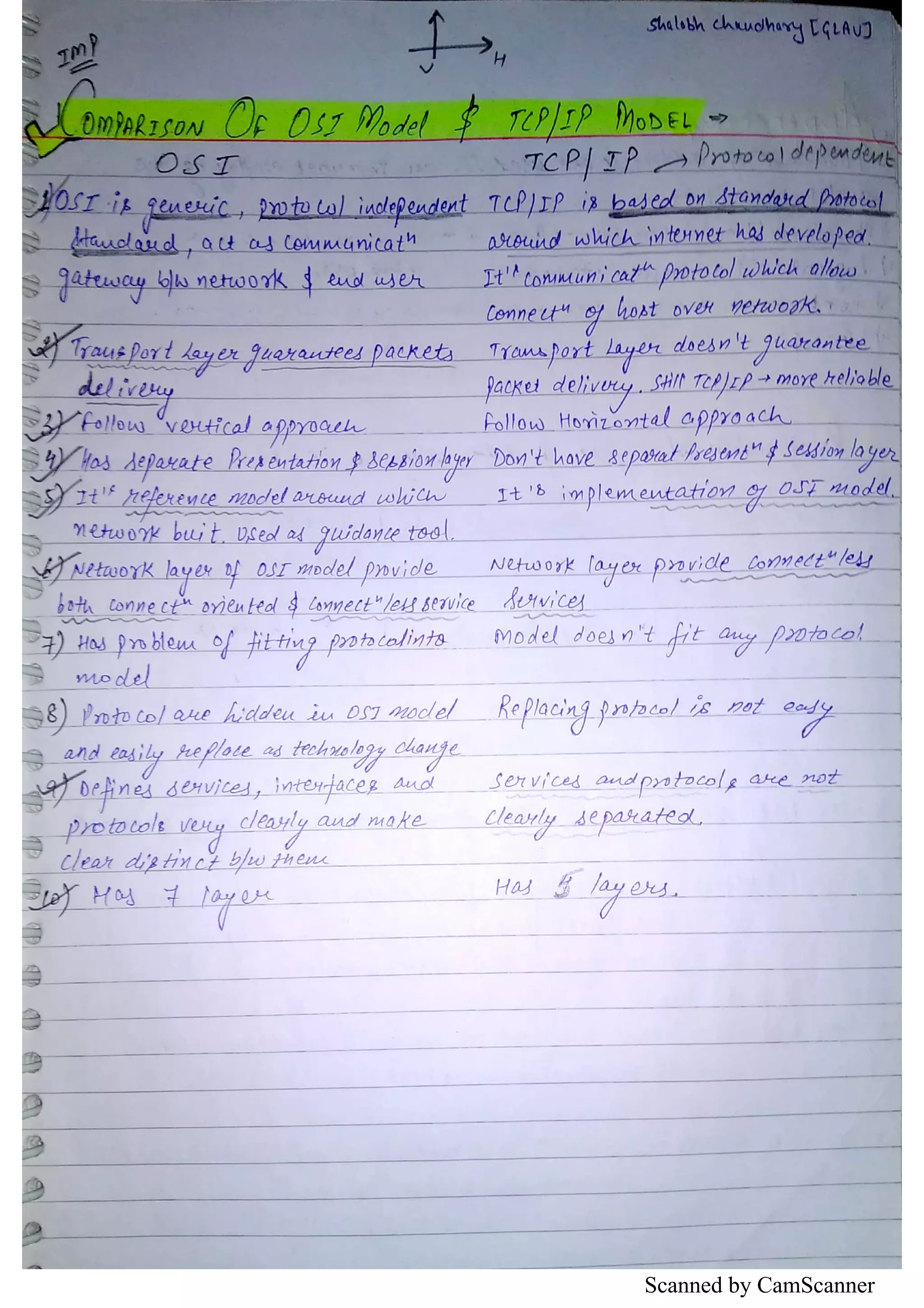 Data Communication And Networking Notes Pdf
