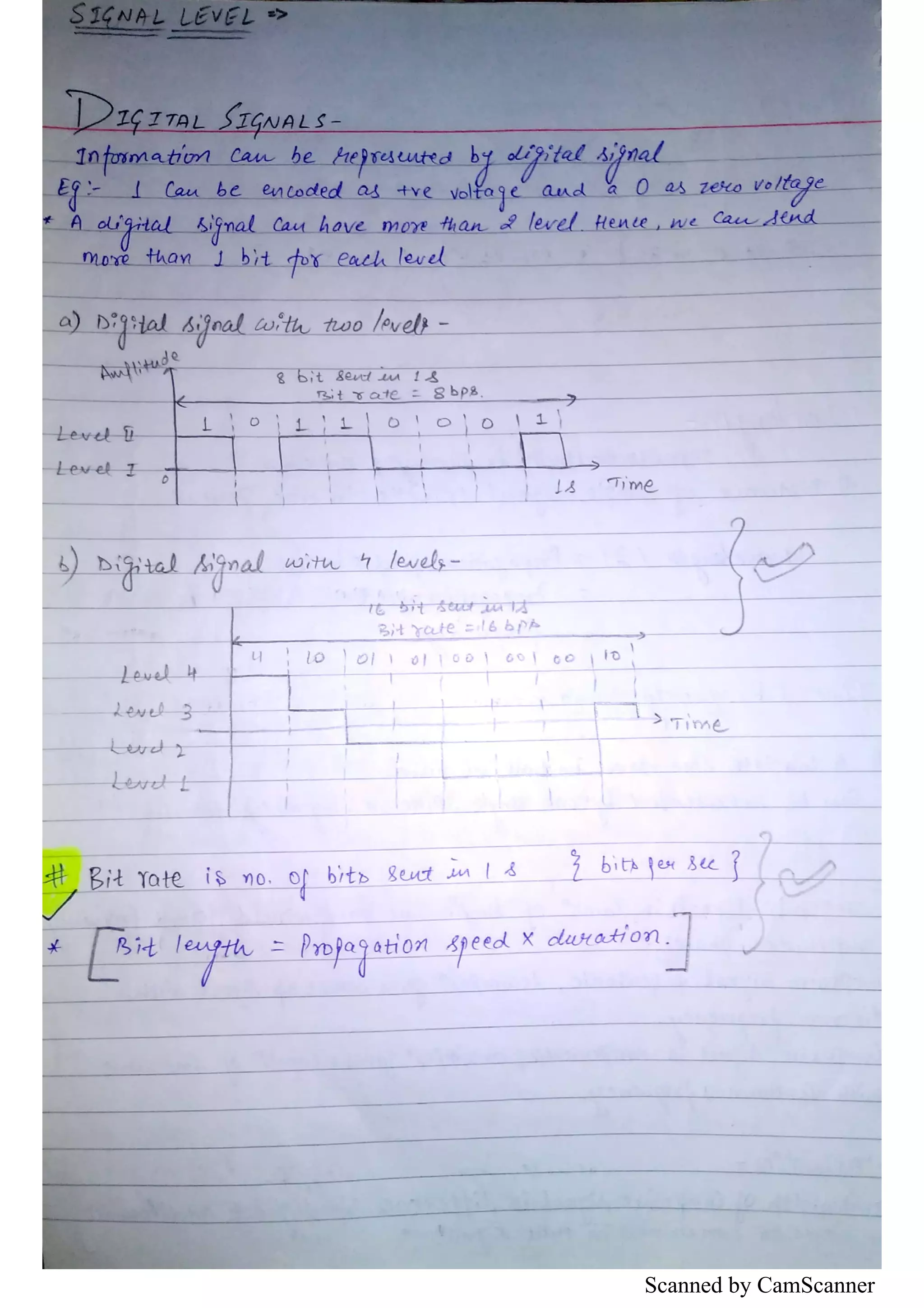 Data Communication & Networking Notes | PDF