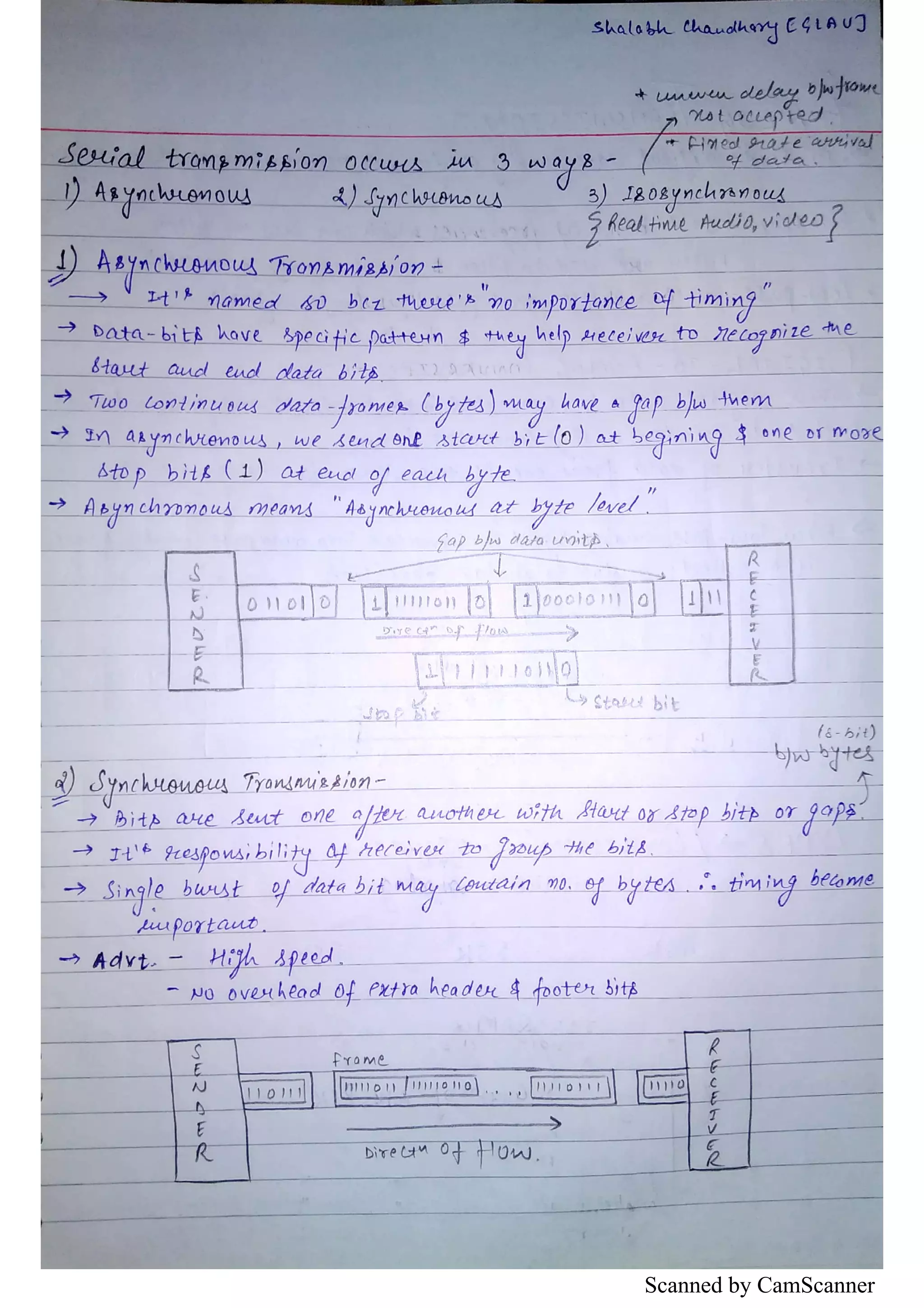 Data Communication And Networking Notes Pdf Computer Networking Computing