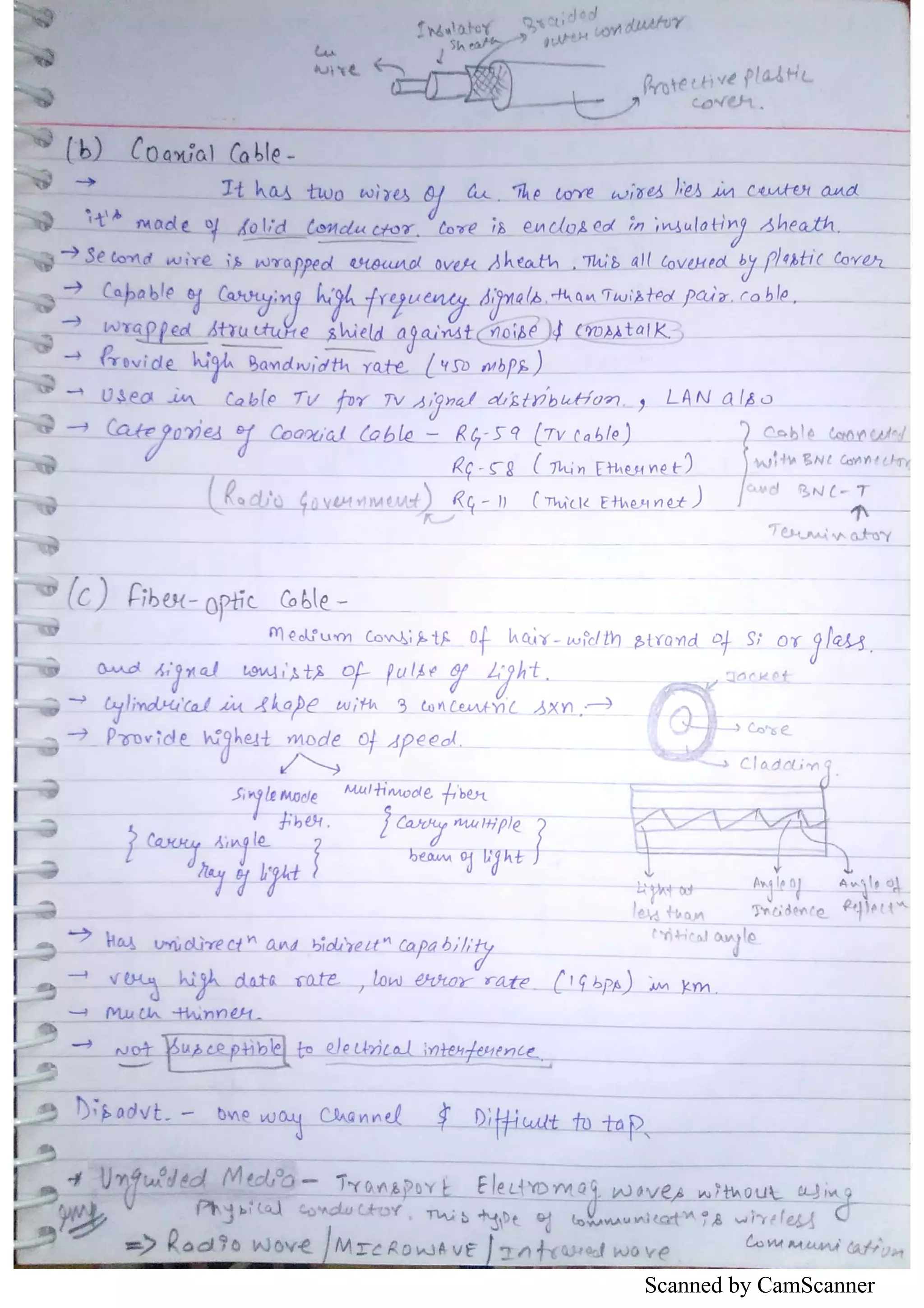 Data Communication And Networking Notes Pdf Computer Networking Computing