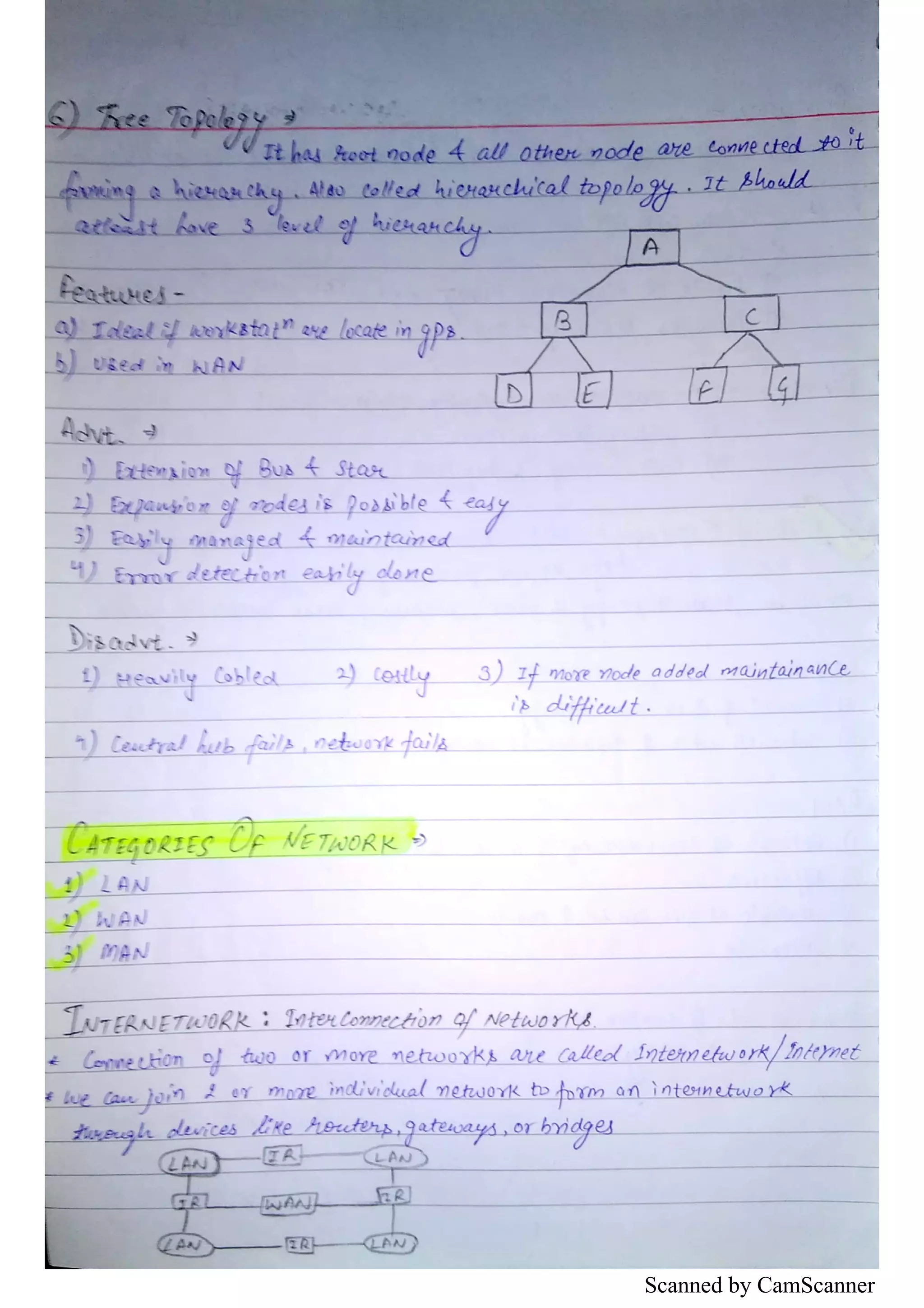 Data Communication And Networking Notes Pdf Computer Networking