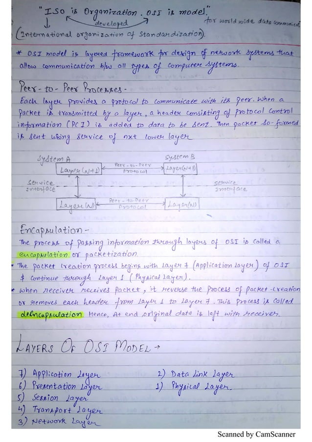 Data Communication And Networking Notes Pdf Computer Networking