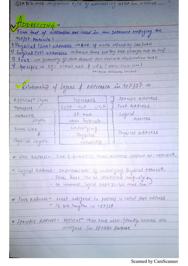 Data Communication And Networking Notes Pdf