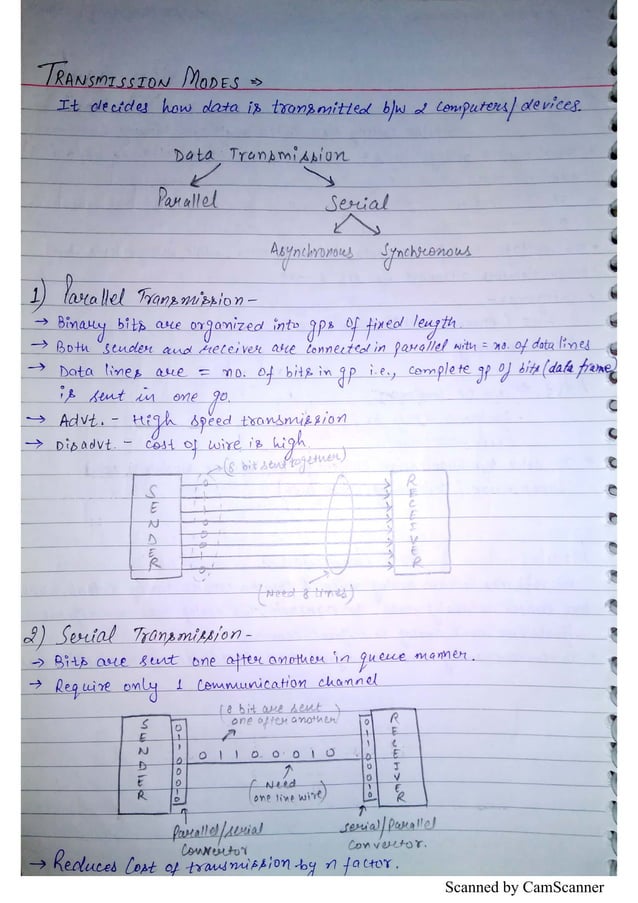 Data Communication And Networking Notes Pdf