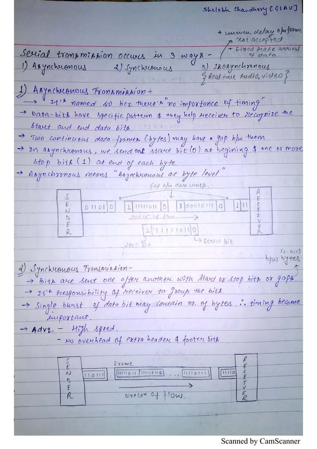 Data Communication And Networking Notes Pdf