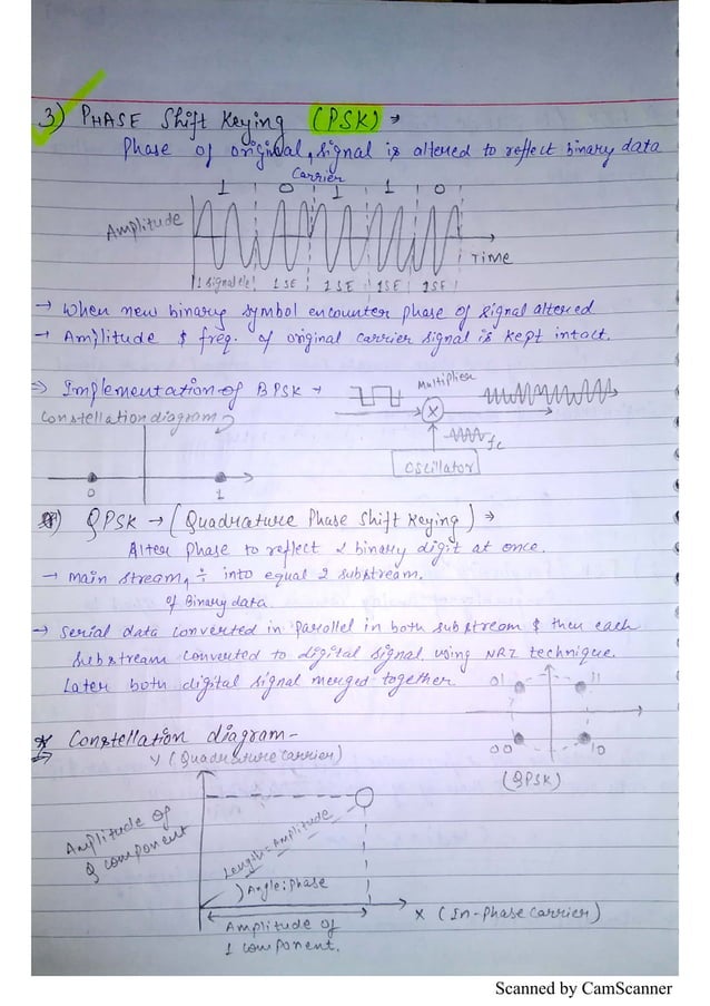 Data Communication And Networking Notes Pdf