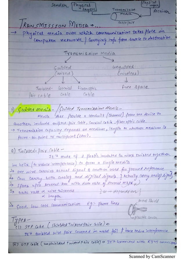 Data Communication And Networking Notes Pdf