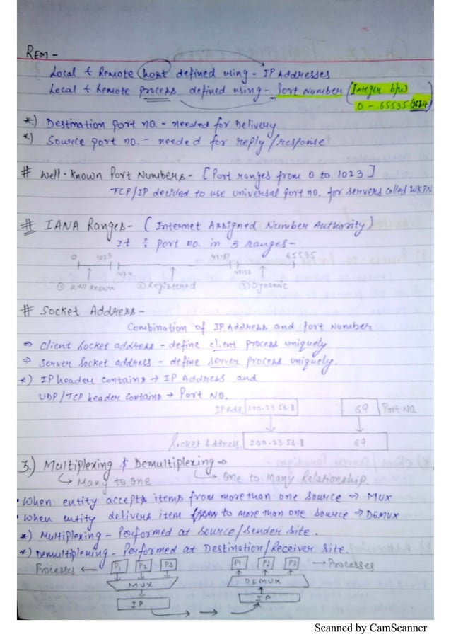 Data Communication And Networking Notes Pdf Computer Networking
