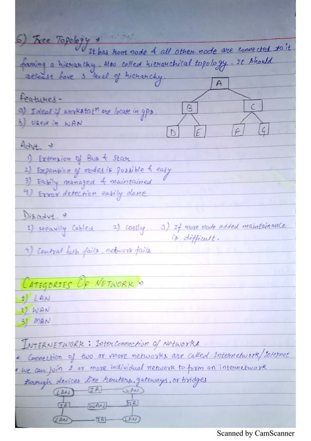 Data Communication And Networking Notes Pdf Computer Networking