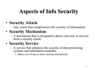network security for ece cse it students | PDF