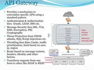 Open api in enterprise | PPT