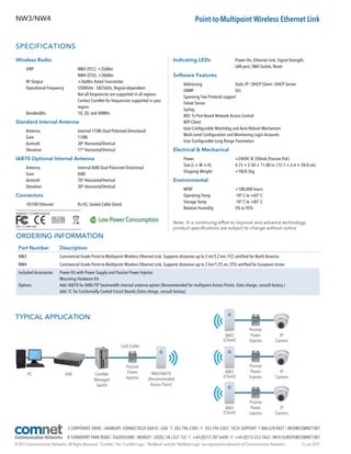 ComNet NW3 Data Sheet | PDF