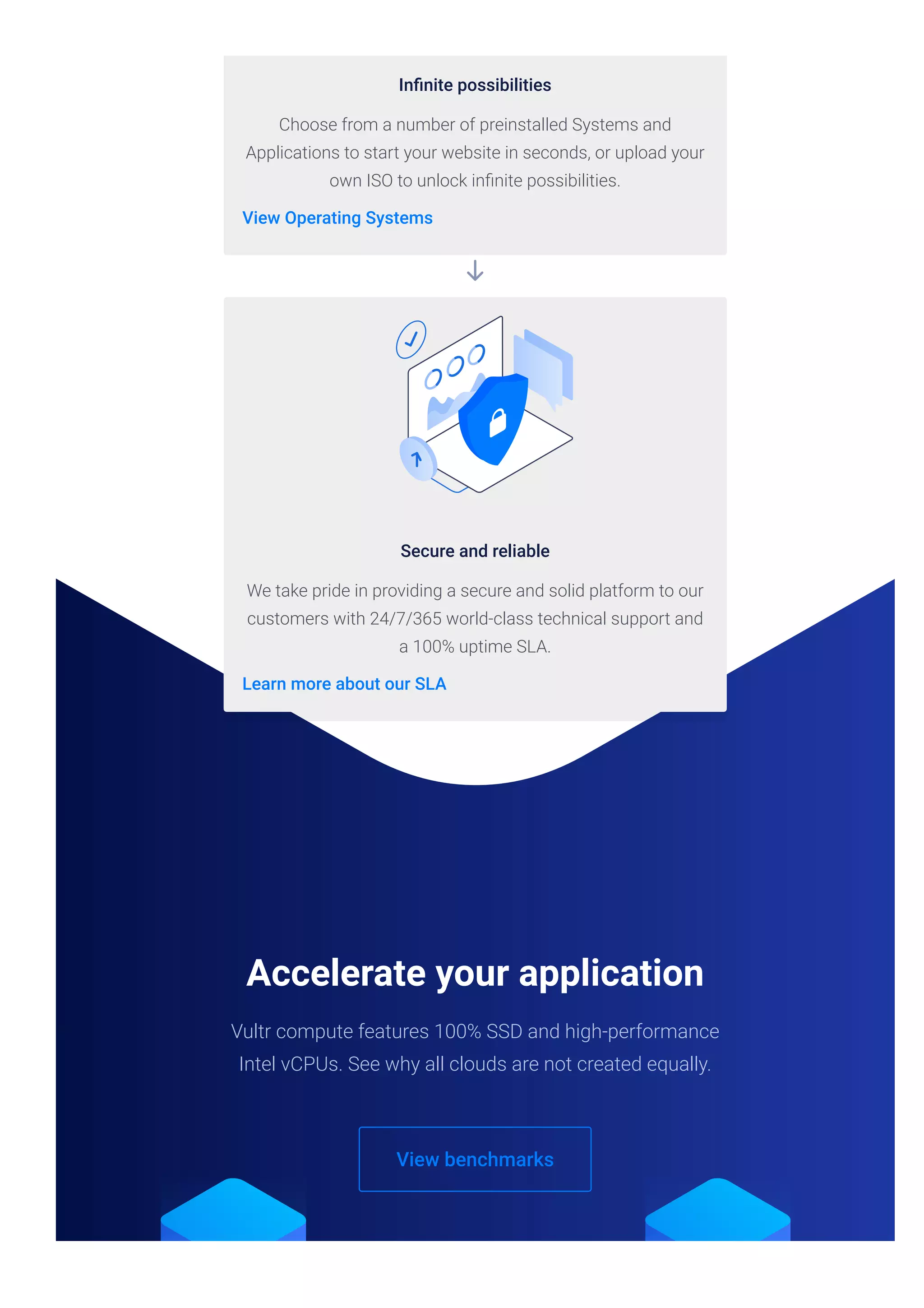 What is Vultr Used for? | PDF | Cloud Computing | Internet