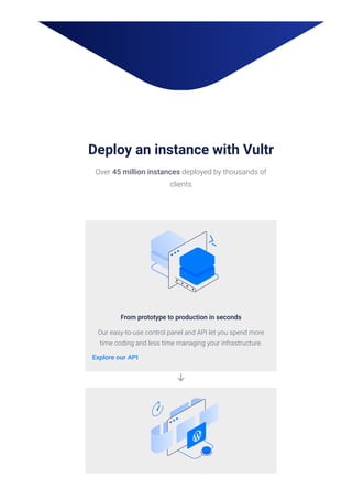 What is Vultr Used for? | PDF | Cloud Computing | Internet