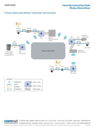 ComNet NW8 Data Sheet | PDF