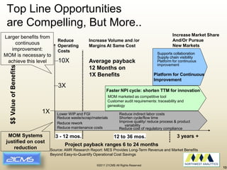 Organizing Data to Enable Enterprise-wide Manufacturing Intelligence | PDF