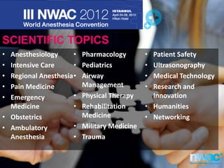 NWAC 2012 World Anesthesia Convention | PPTX