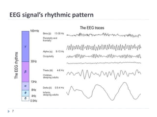 nwang_aerospace13.ppt