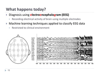 nwang_aerospace13_machine_learning_framework.ppt
