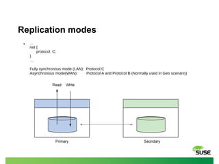 brief introduction of drbd in SLE12SP2 | ODP
