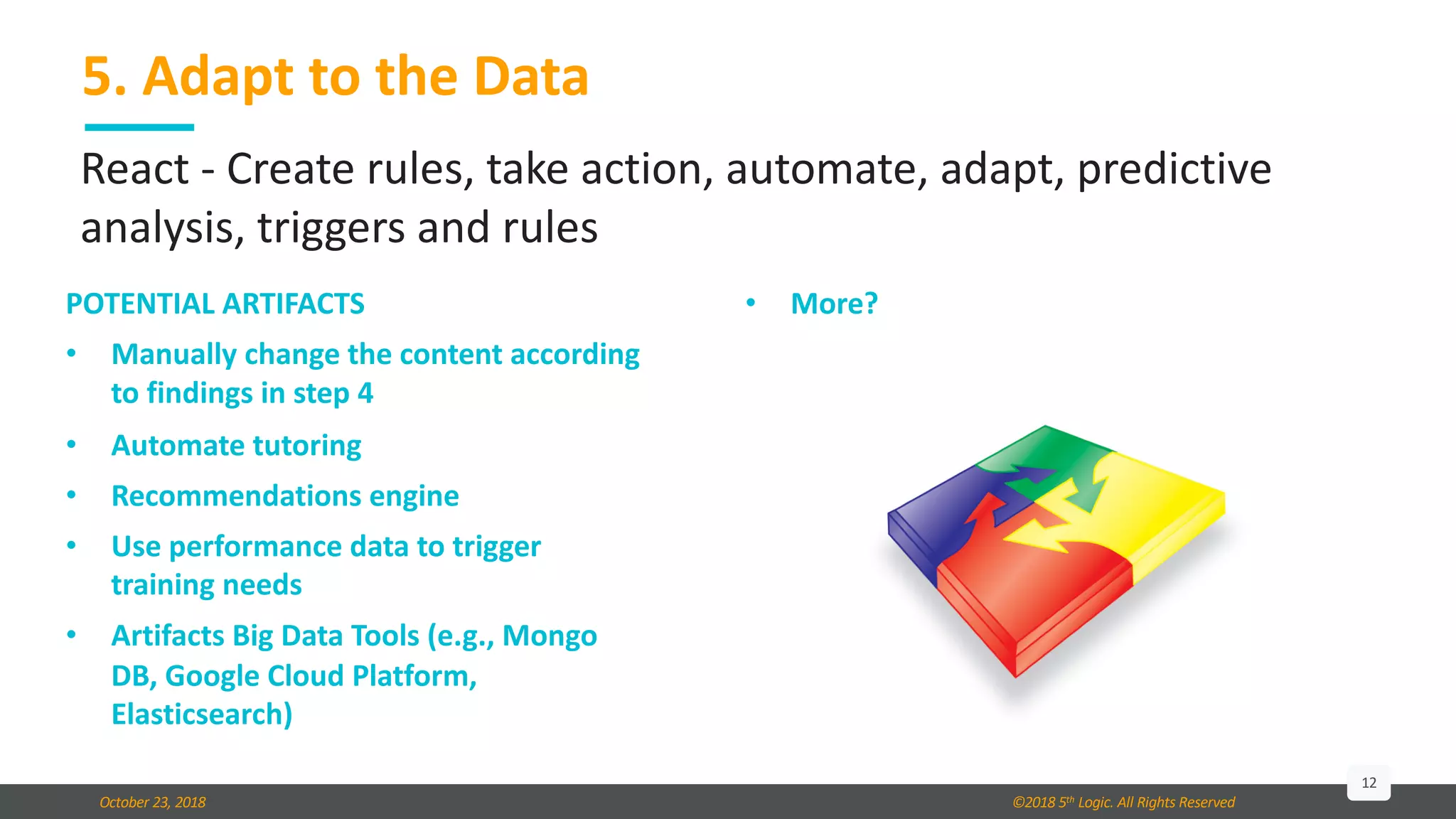 A Viable Process Model for Learning Analytics | PDF