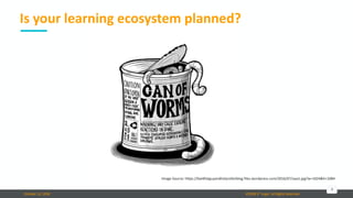 A Viable Process Model for Learning Analytics | PDF