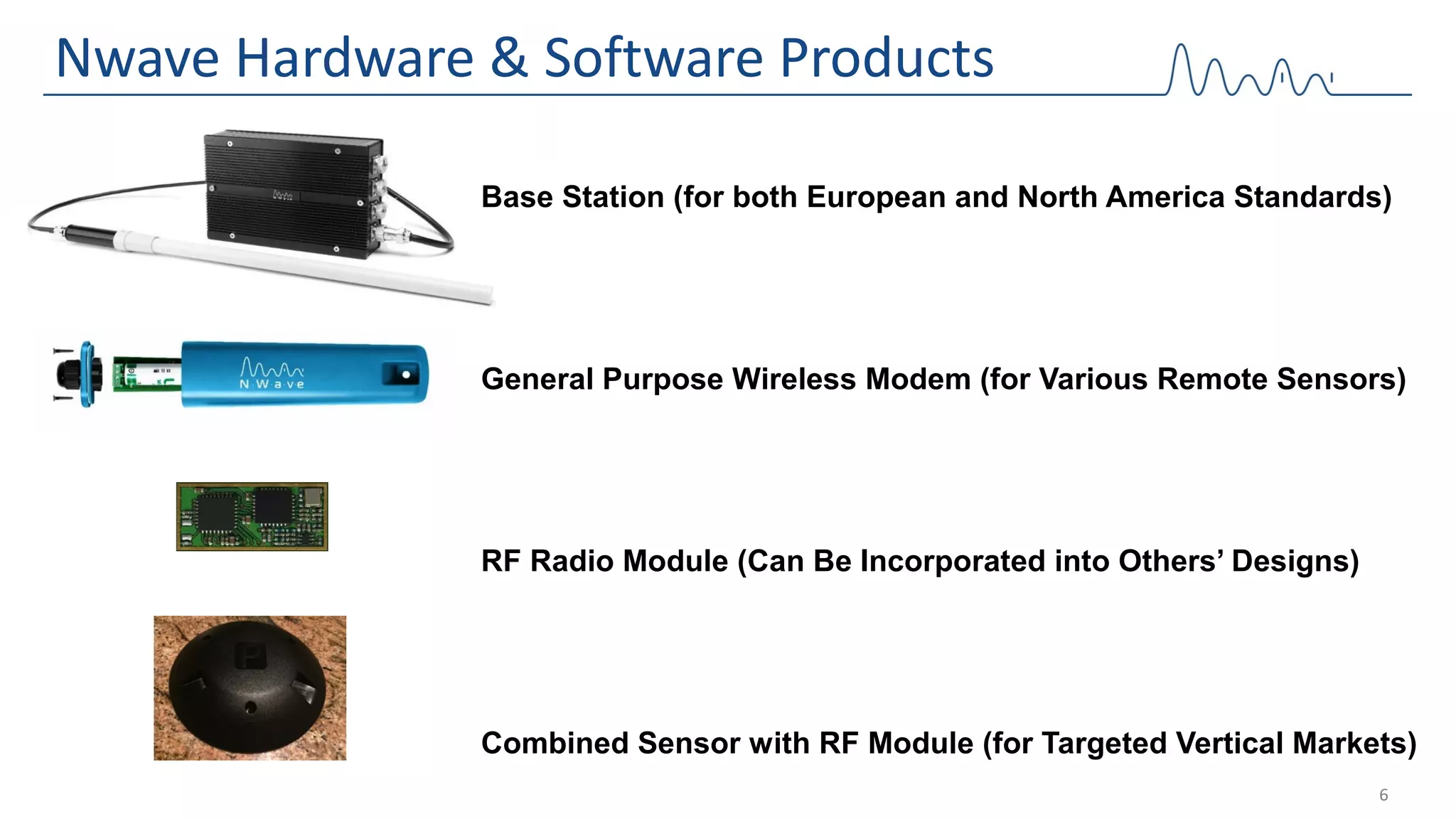 NWave Platform Overview | PDF | Internet of Things | Internet