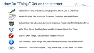 NWave Platform Overview | PDF | Internet of Things | Internet