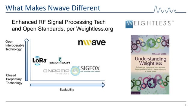 NWave Platform Overview | PPT