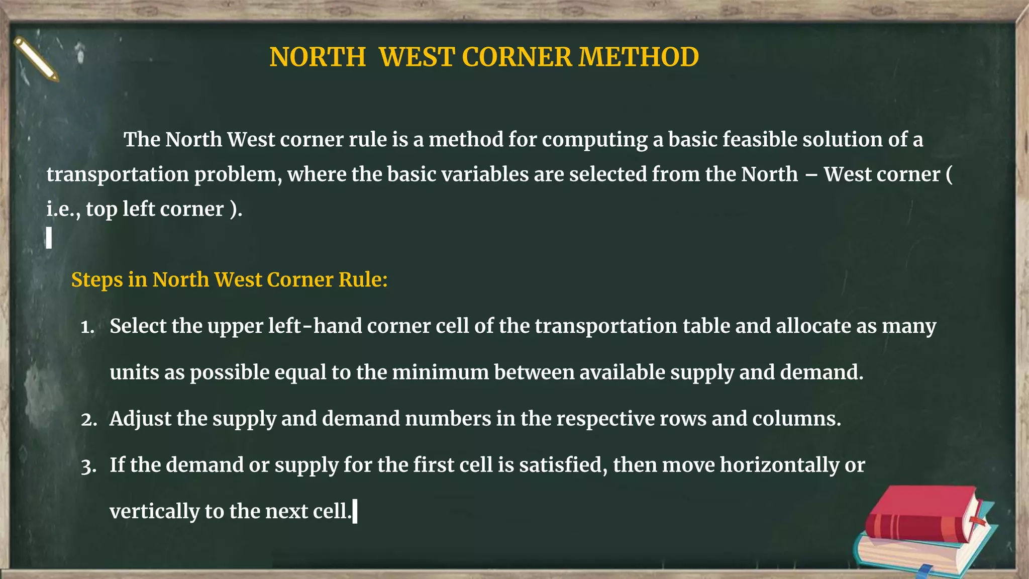 North West Corner Method | PPTX