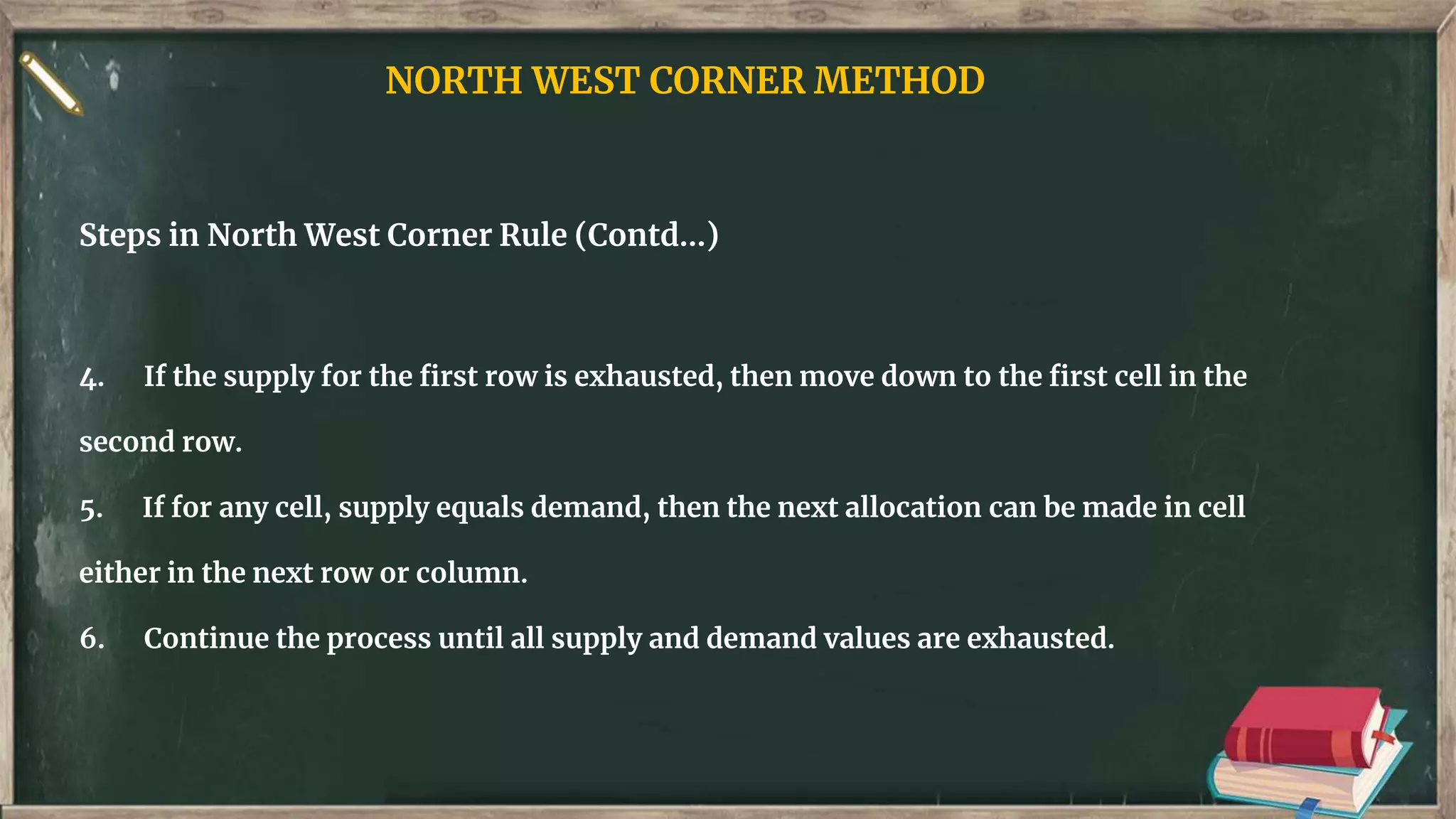 North West Corner Method | PPTX