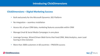 Digital Marketing Automation Built for Microsoft Dynamics 365 | PPT