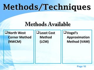 North West Corner Method | PPT