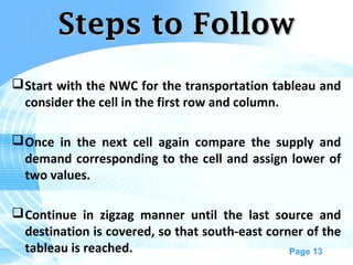 North West Corner Method | PPT