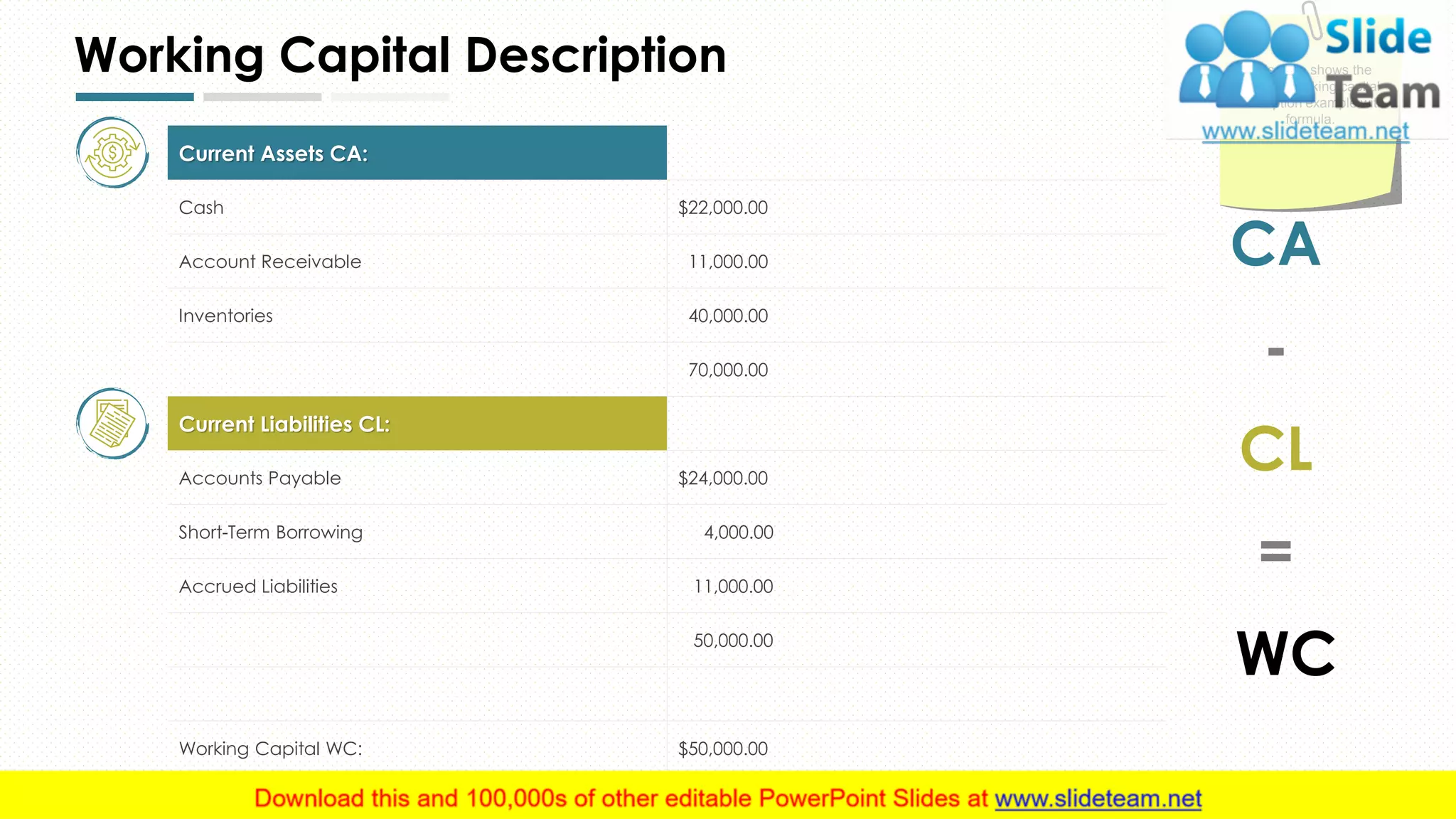 NWC Management PowerPoint Presentation Slides | PDF