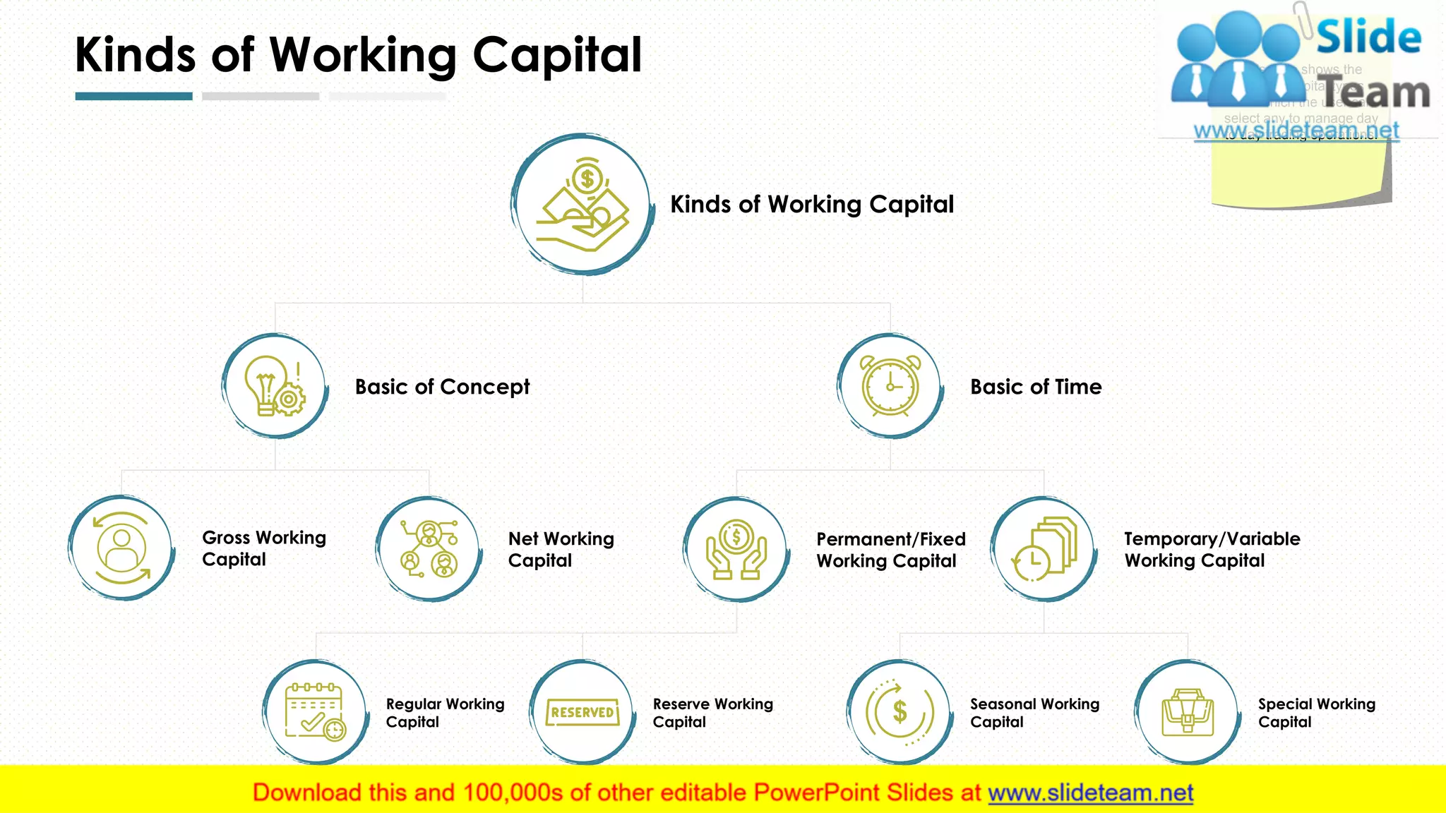 NWC Management PowerPoint Presentation Slides | PDF