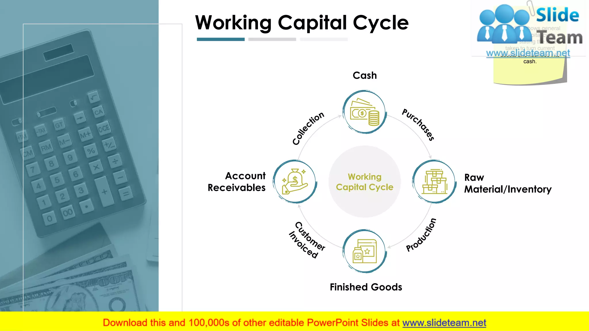 NWC Management PowerPoint Presentation Slides | PDF