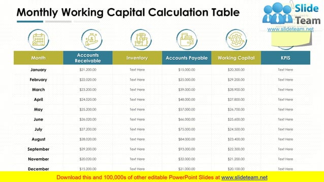 NWC Management PowerPoint Presentation Slides | PDF | Stocks and Bonds ...
