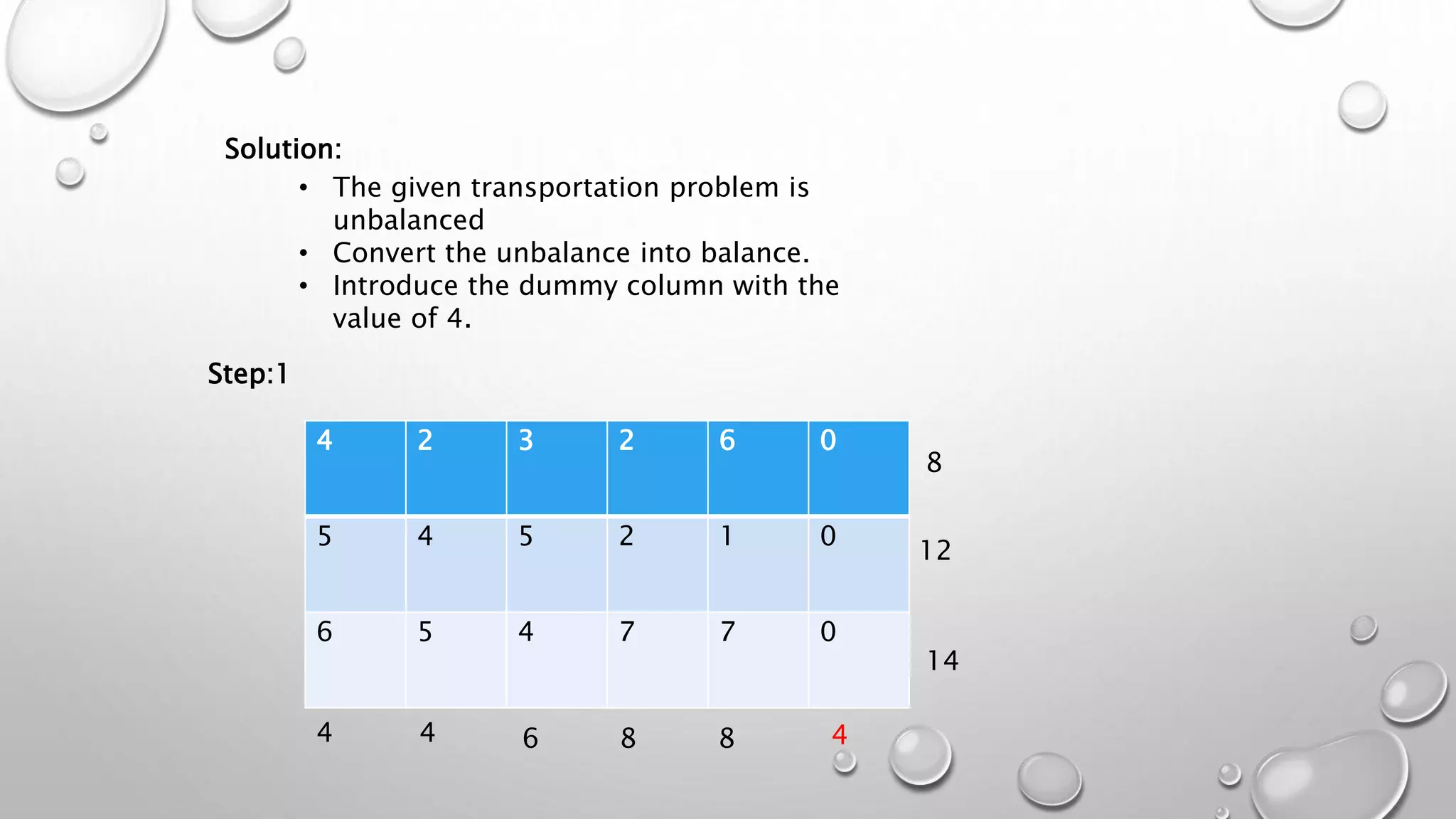 NWCM unbalanced.pptx