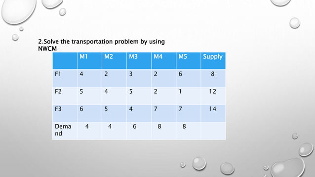 NWCM unbalanced.pptx