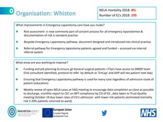 Regional Emergency Laparotomy Collaborative - quarterly meeting | PPT