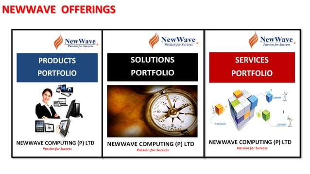 NewWave Computing company profile ( System Integrators) | PDF