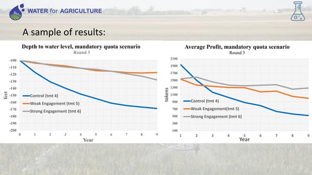 NWC-Overview-3-4-19.pptx