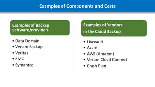 Data Recovery Best Practices - Survival of the Fittest | PPT
